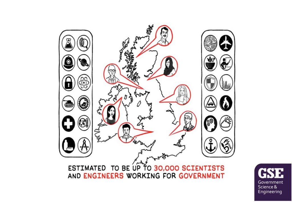 The Gallery | Story of government engineers | New Civil Engineer