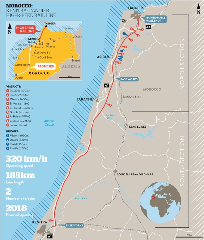 Morocco | Africa’s first high speed railway