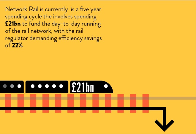 Elevating infrastructure | Road and rail | New Civil Engineer