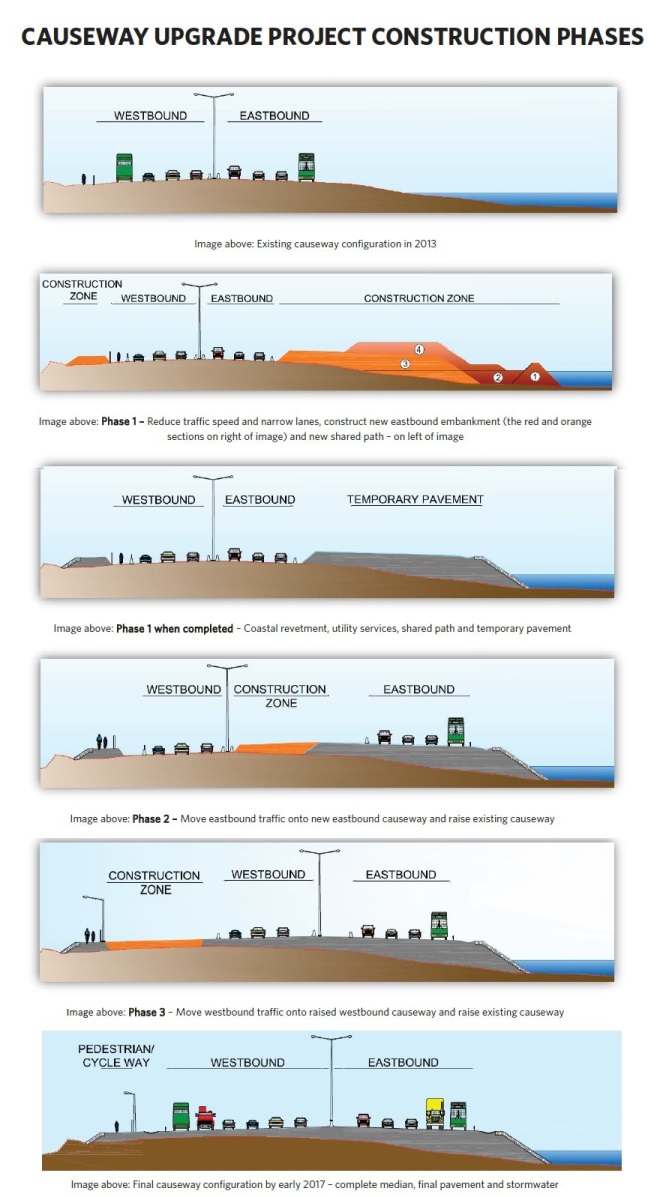 True resilience | New Civil Engineer