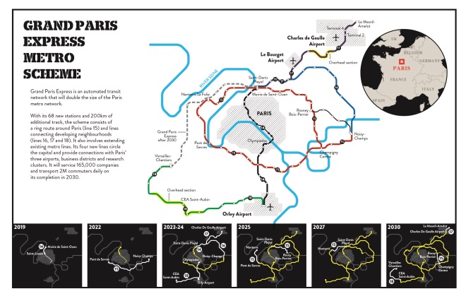 Paris Metro expansion | Delivering with Data | New Civil Engineer