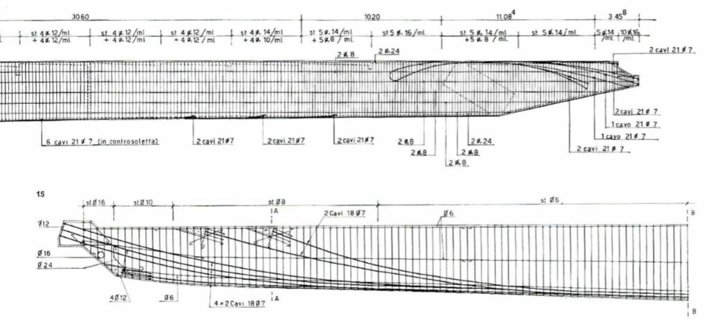 Revealed | Collapsed Italy bridge construction photos and designs | New ...