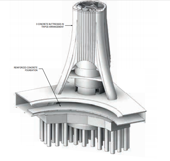 London's 'Tulip' tower structural details revealed | New Civil Engineer