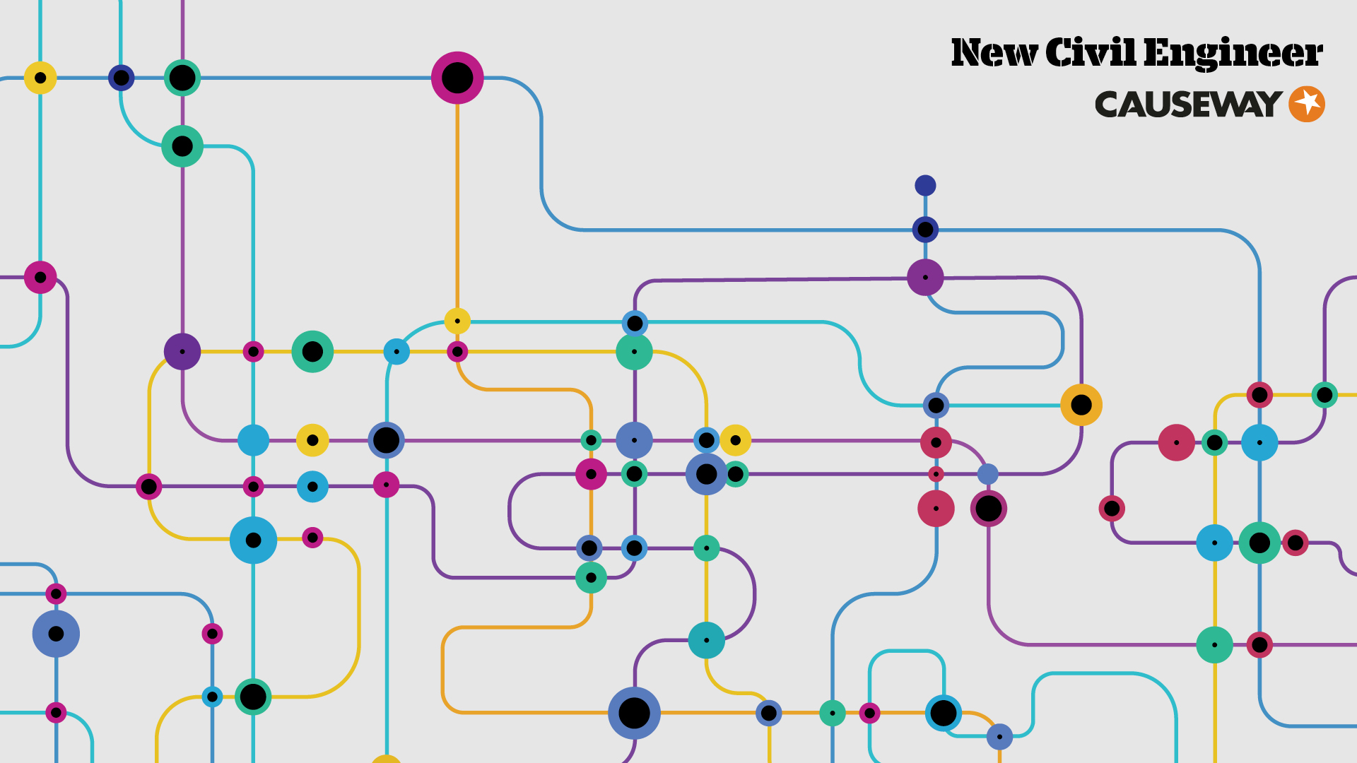 SME webinar | Supercharging your business through technology | New ...