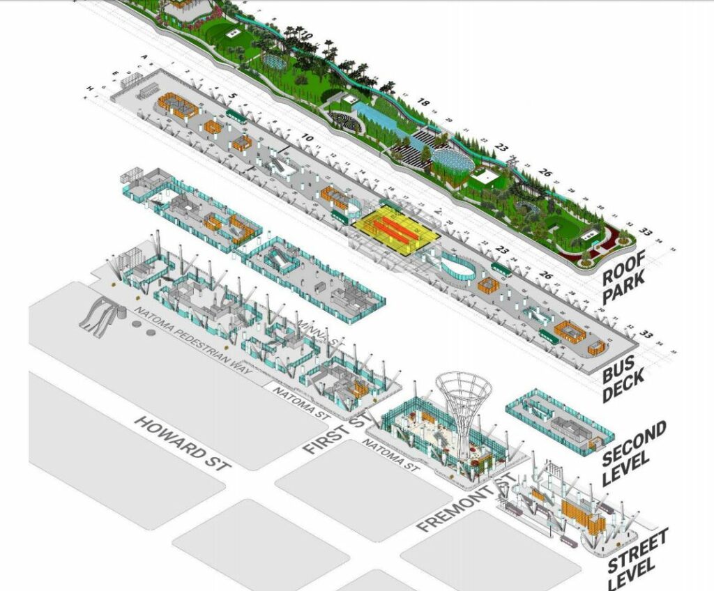 Repair work to start on closed £1.6bn transport hub | New Civil Engineer
