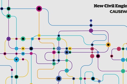 SME Webinar | Web based engineering apps are the future | New Civil ...