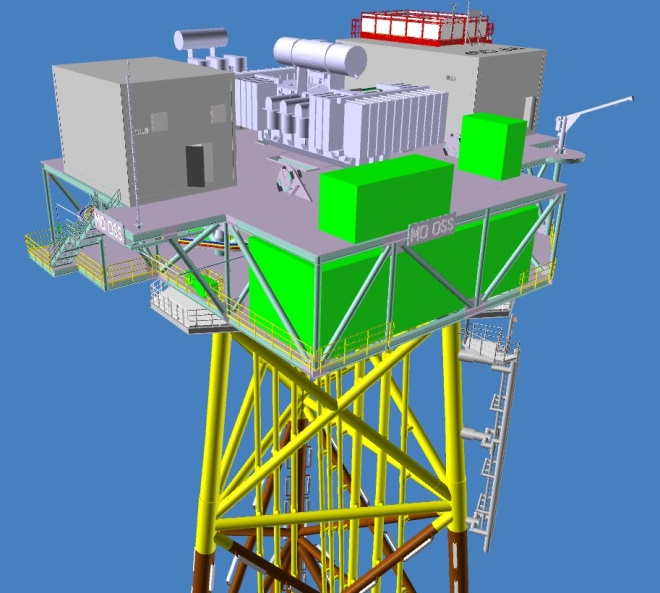 Siemens wins contract for largest offshore wind connection | New Civil ...