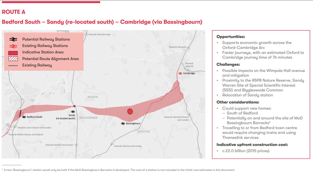 Five route options proposed for East West Rail | New Civil Engineer
