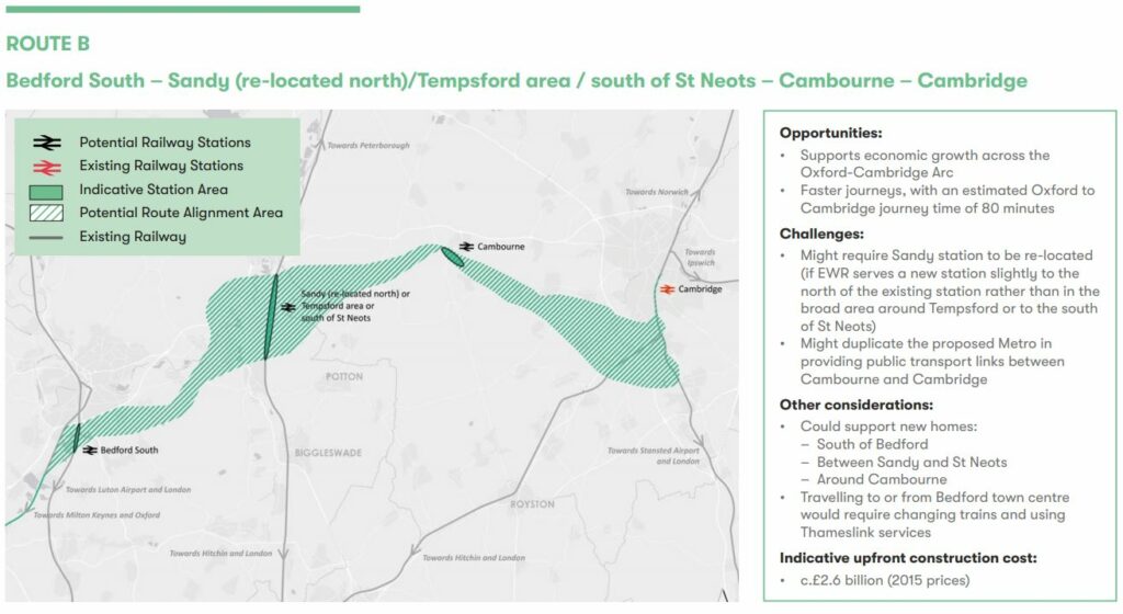 Five route options proposed for East West Rail | New Civil Engineer