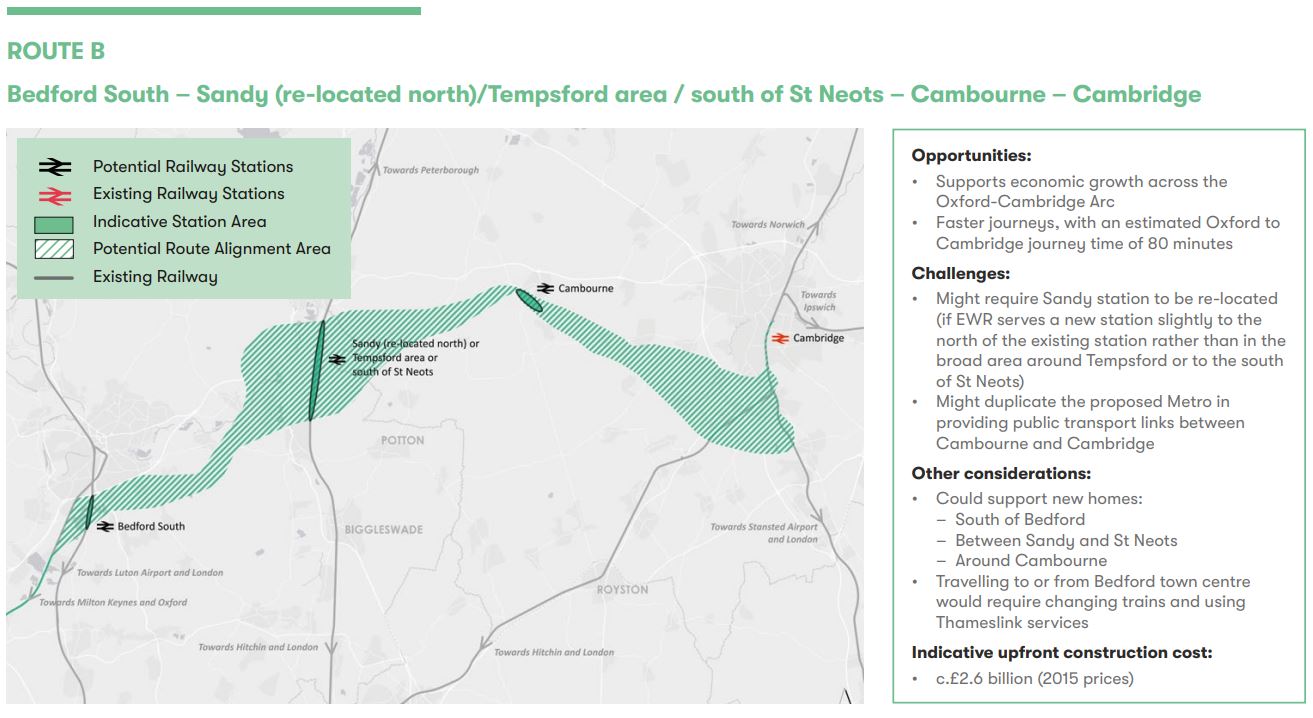 Five route options proposed for East West Rail | New Civil Engineer