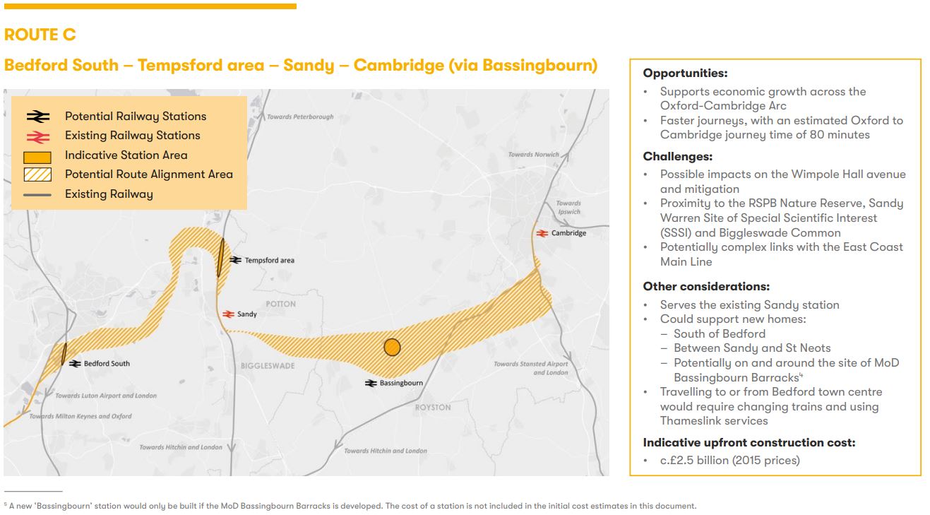 Five route options proposed for East West Rail | New Civil Engineer