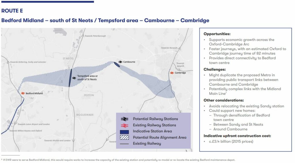 Five route options proposed for East West Rail | New Civil Engineer