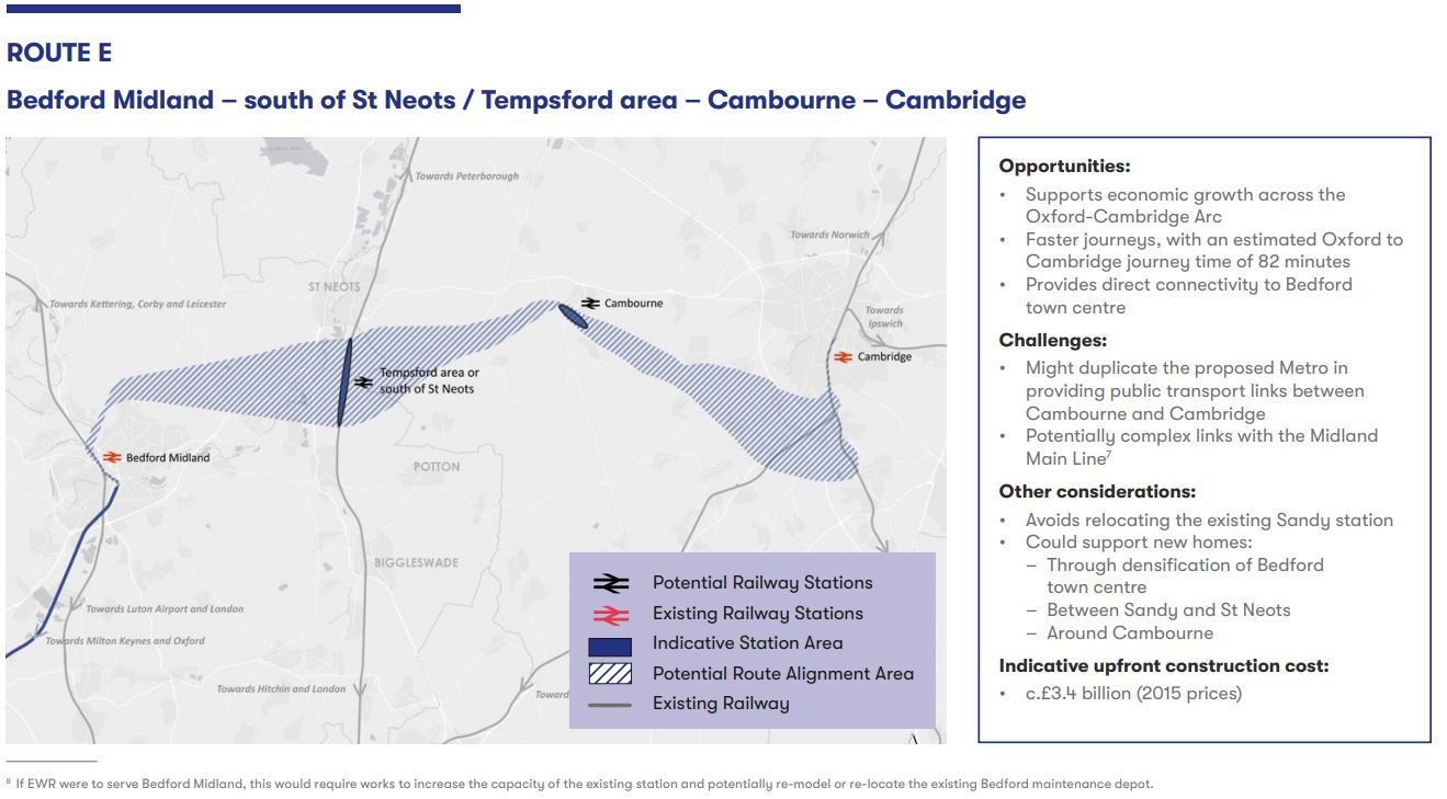 Five route options proposed for East West Rail | New Civil Engineer