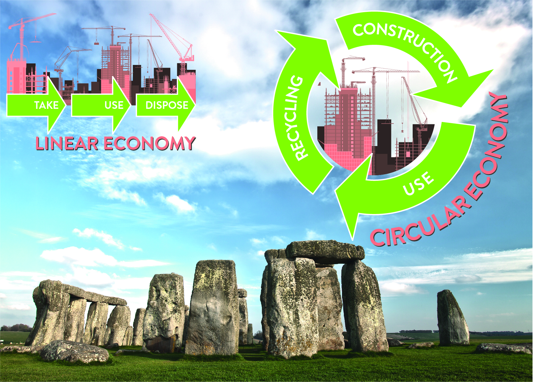 Highways England and the circular economy | New Civil Engineer