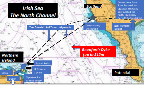 Proposal revealed for Irish Sea rail tunnel link | New Civil Engineer