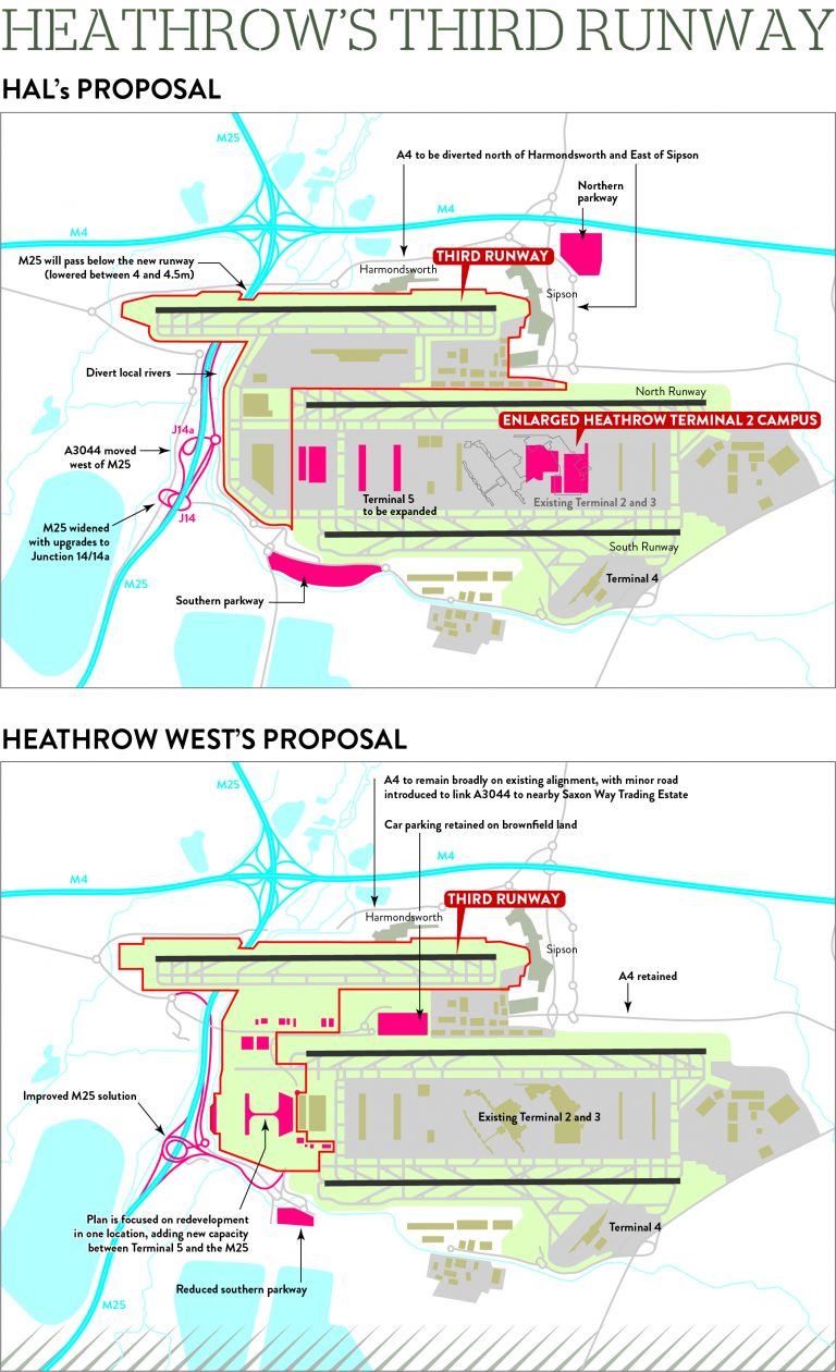 Rival ‘cost effective’ Heathrow Airport expansion proposal to be ...