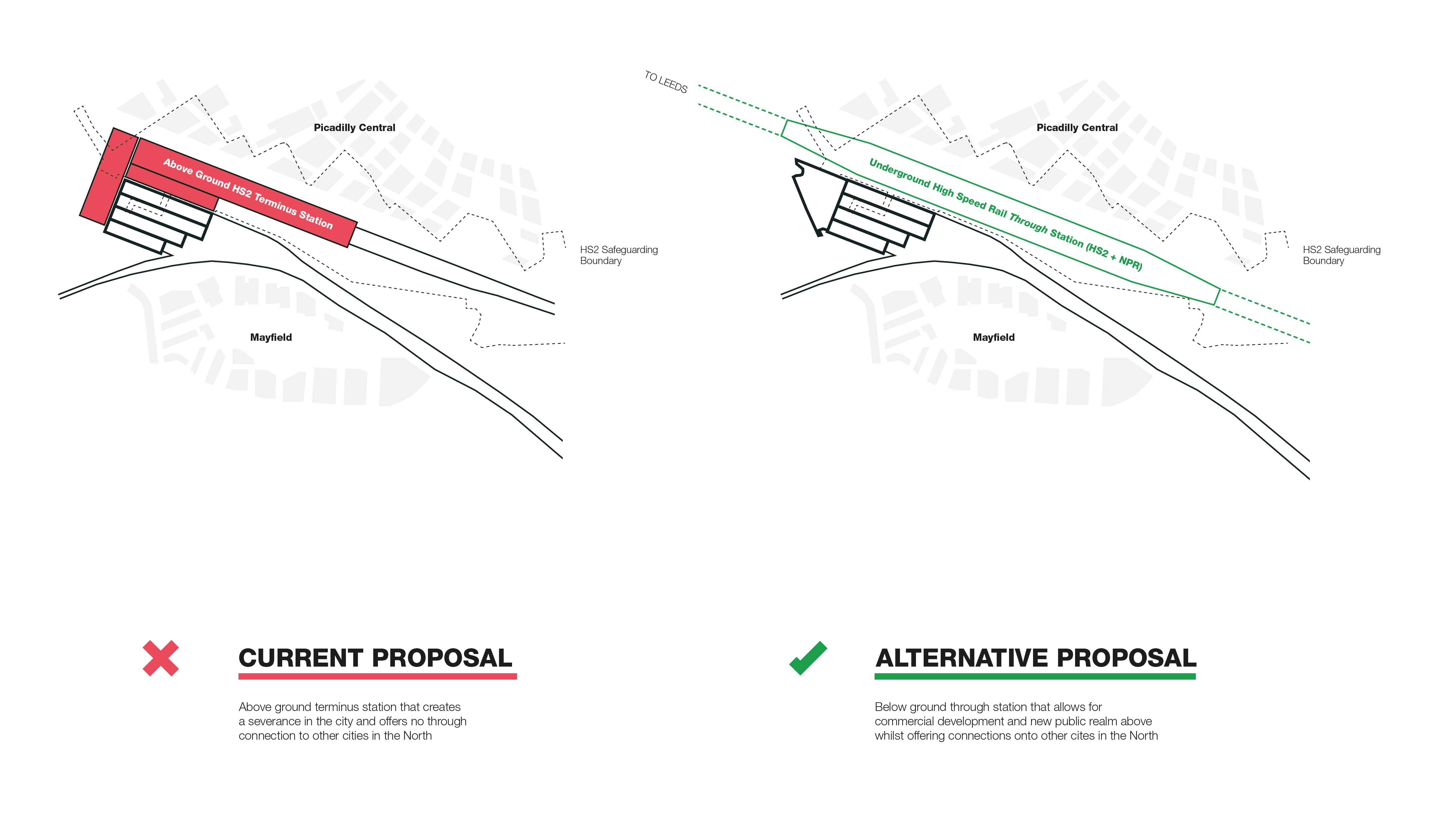 Underground station tabled to connect HS2 and Northern Powerhouse Rail ...