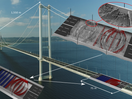 Bridge deck design optimised by new research | New Civil Engineer