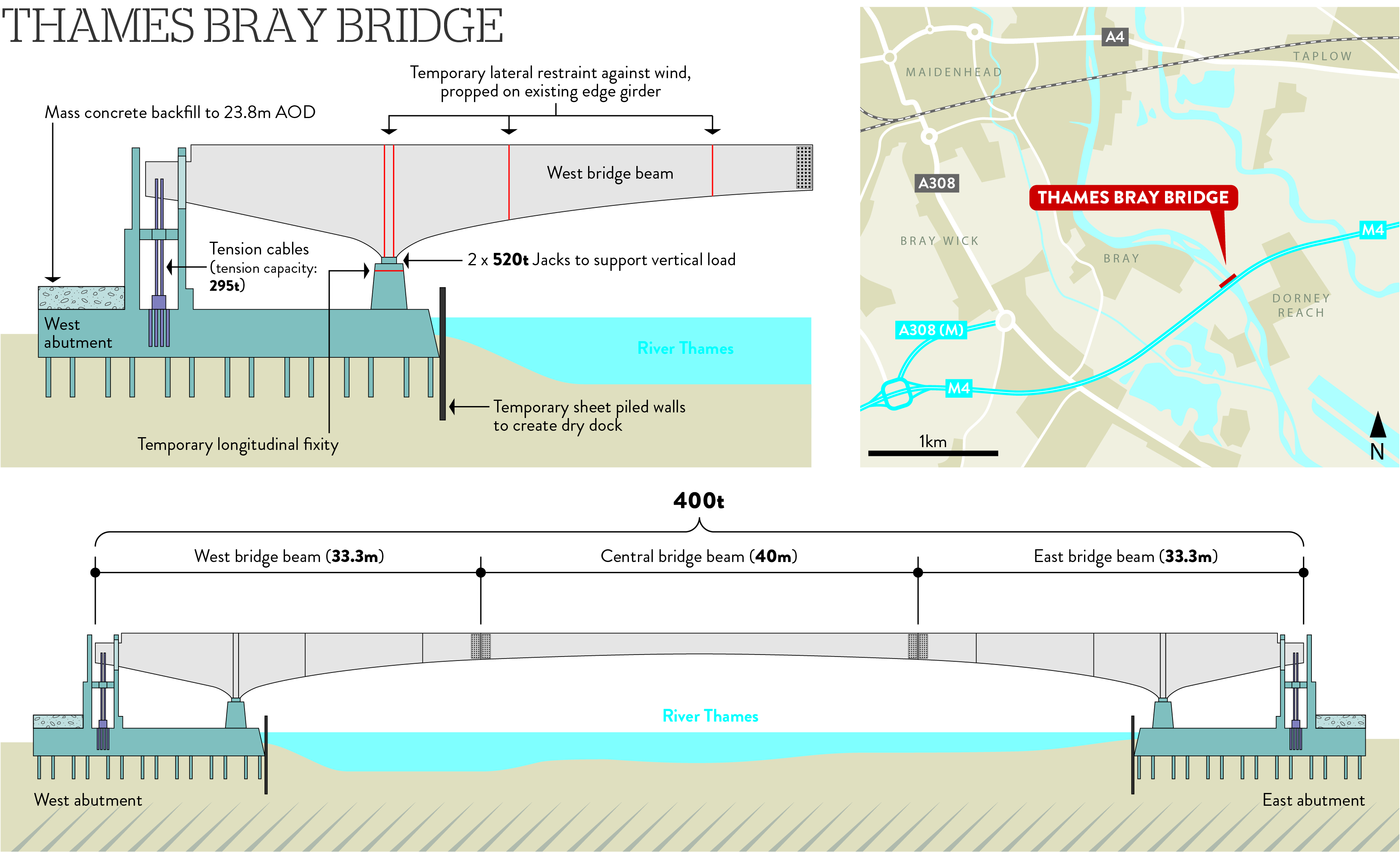 Smart Motorways | Adding extra lanes to M4 bridge across the Thames ...