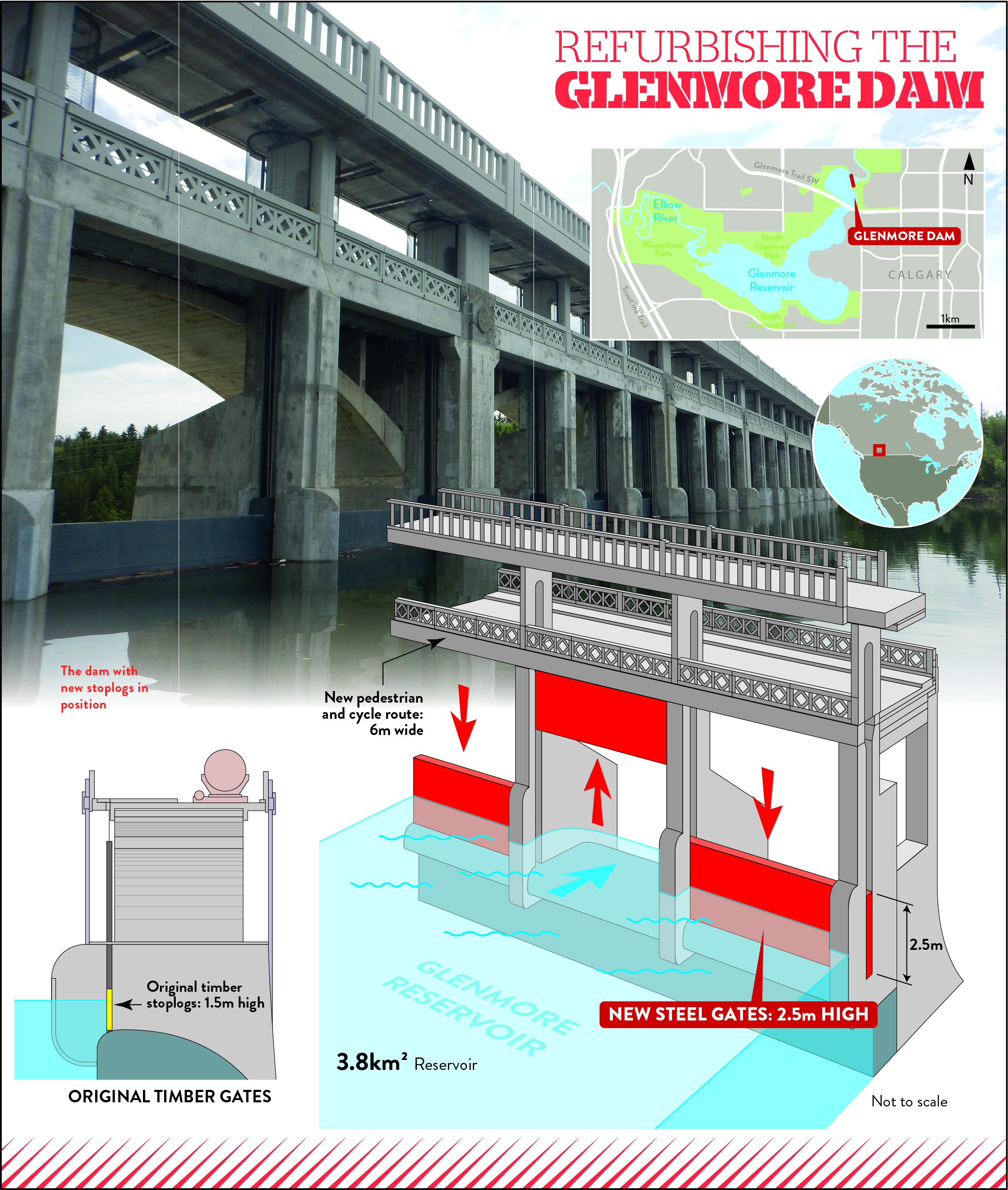Future of Water | Adding capacity and resilience to Canadian dam | New ...