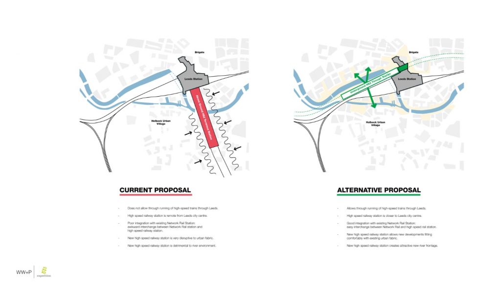 Alternative northern rail plan tabled to link HS2 and NPR via ...