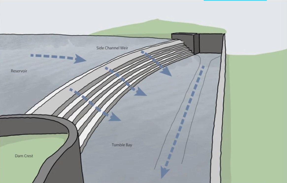 Toddbrook anniversary | ‘Good progress’ being made two years on from partial collapse | New ...