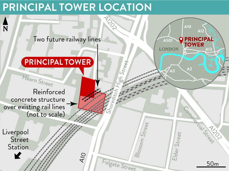Principal Tower's foundations dodge the tracks at Liverpool Street ...