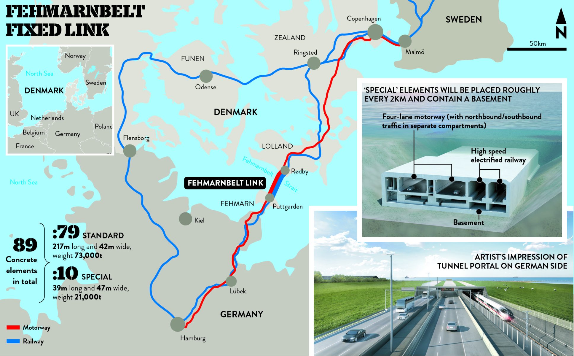 Fehmarnbelt tunnel | First 73,000t tunnel elements moved into basin ...