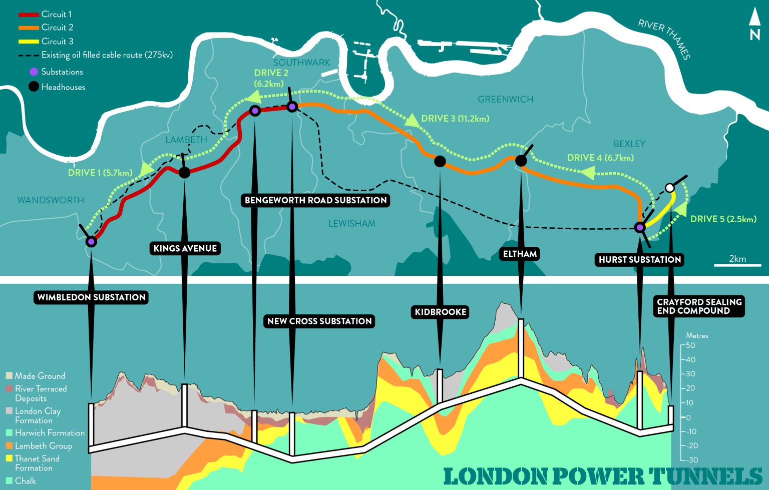 National Grid switches on first 2.5km circuit of £1bn London Power ...