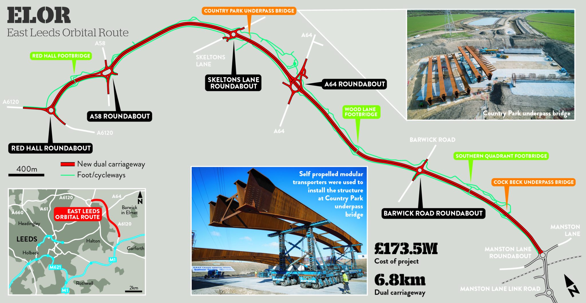 Future of Roads | What makes East Leeds Orbital Route more than just ...