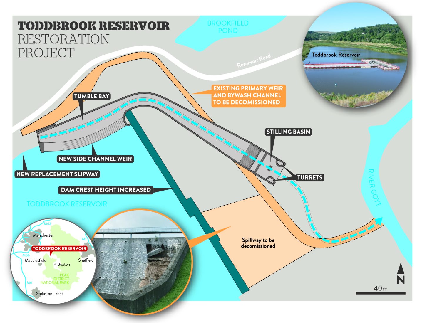 Toddbrook Reservoir restoration enters next phase with construction of new spillway | New Civil ...