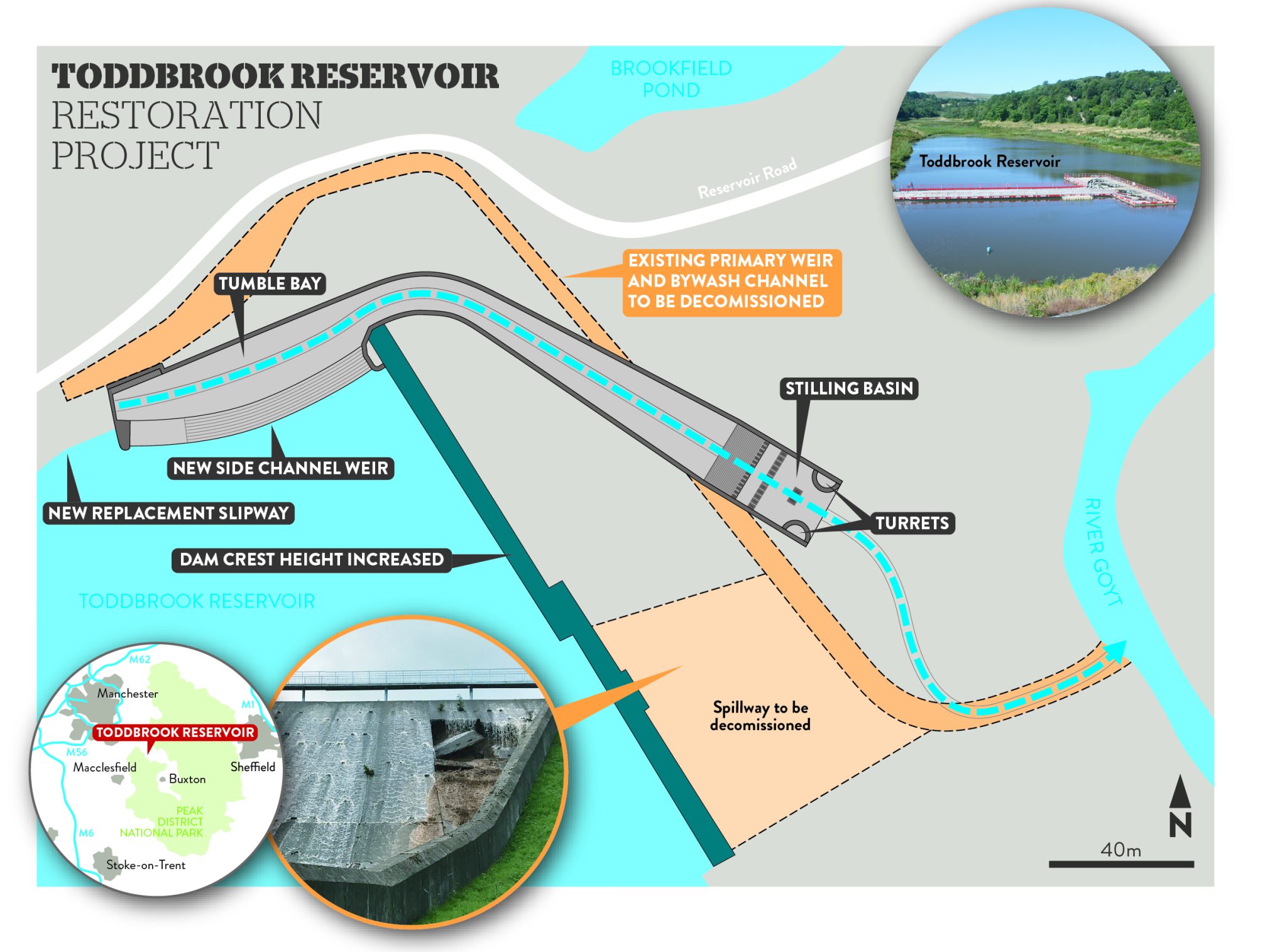 Toddbrook Reservoir restoration enters next phase with construction of ...