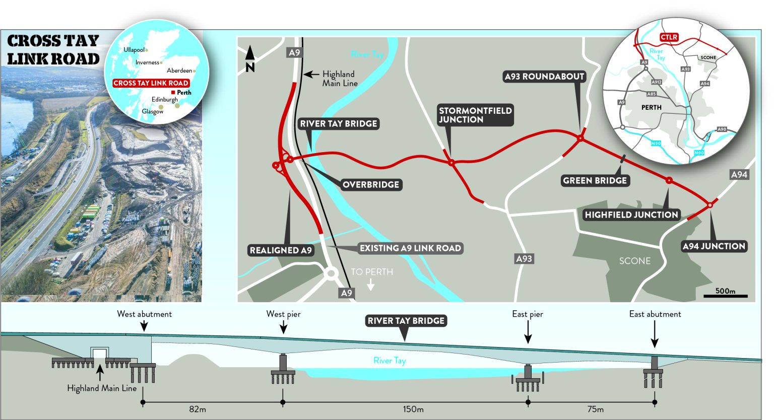Future of Roads | Cross Tay Link Road offers blueprint for low carbon ...