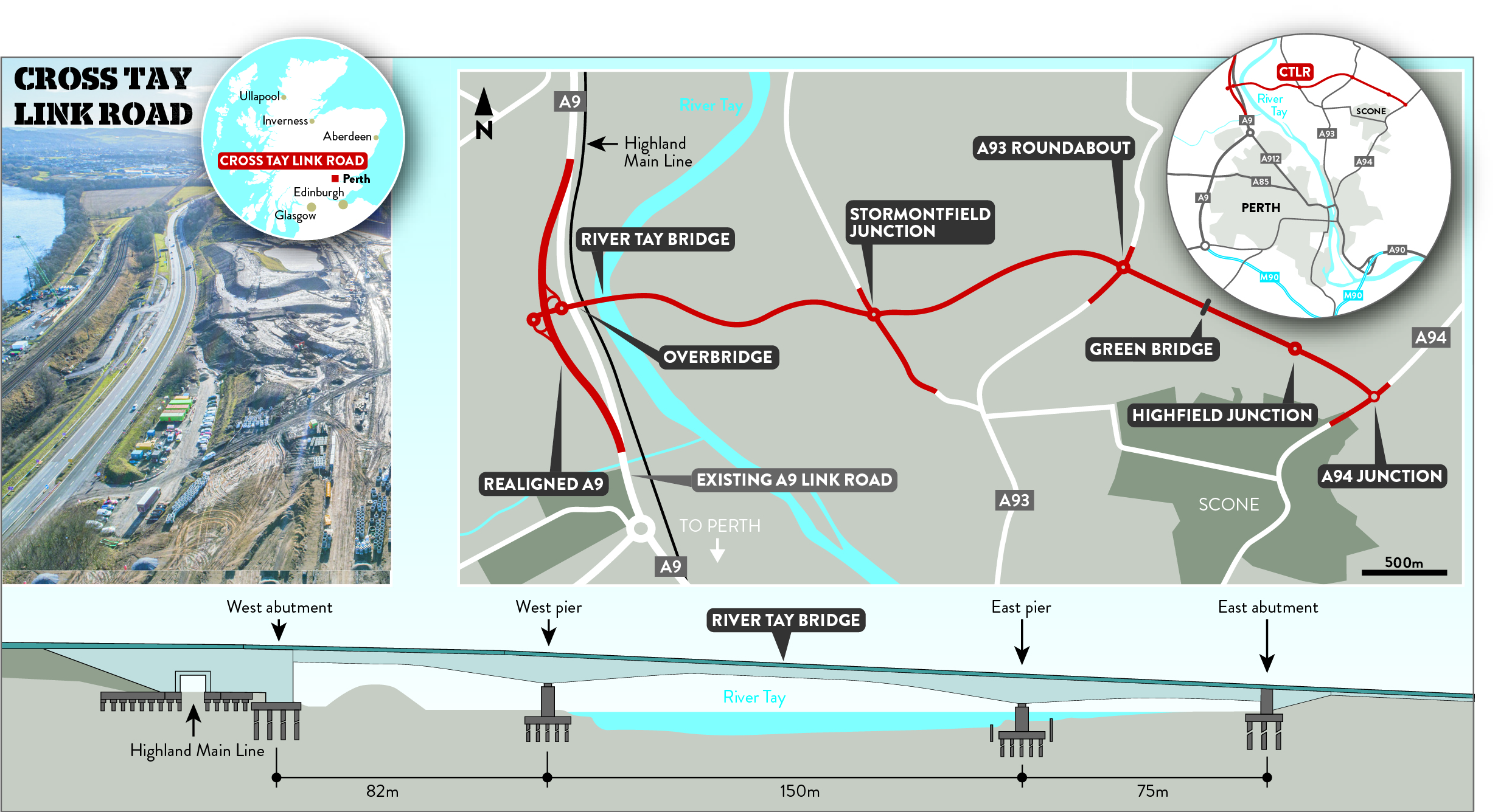 Future of Roads | Cross Tay Link Road offers blueprint for low carbon ...