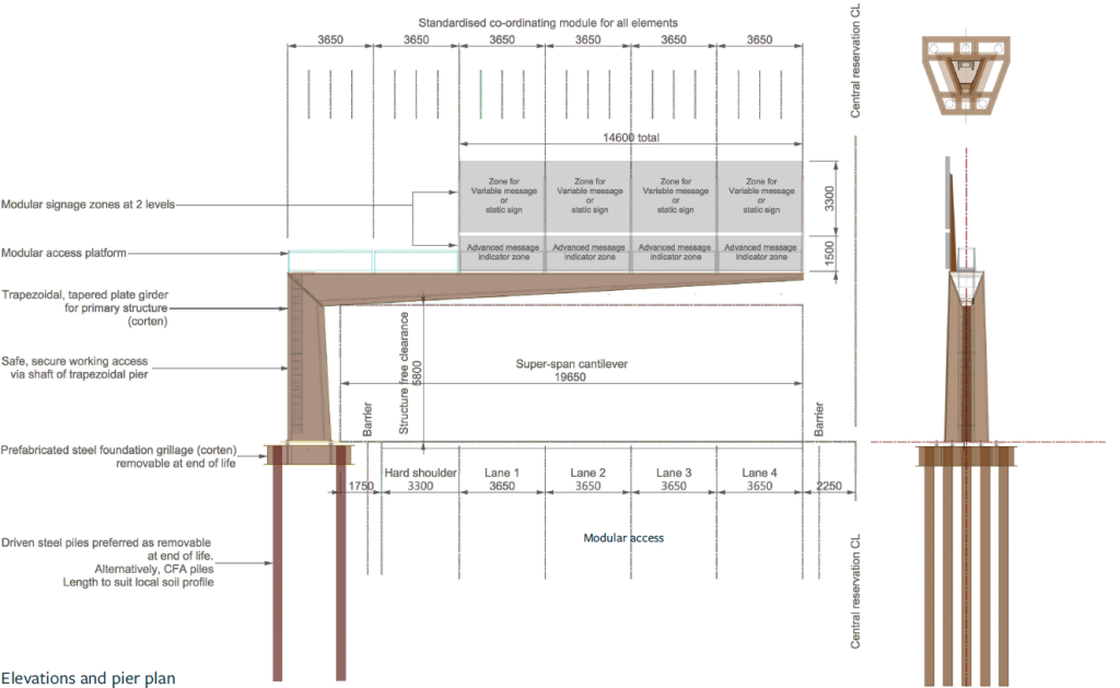 Designing a winning new motorway gantry with less carbon and more ...