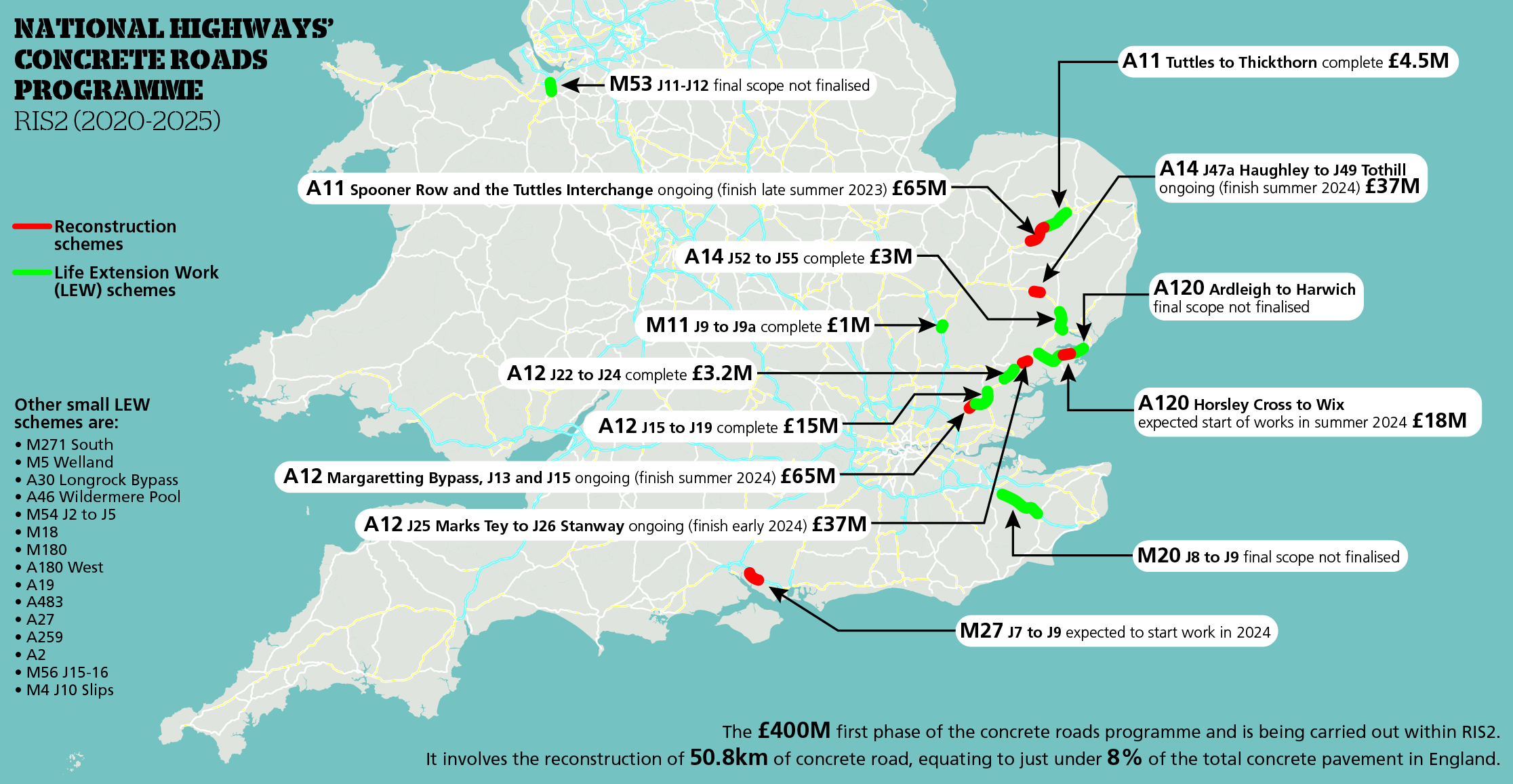 National Highways seeks contractors for £968M concrete roads ...