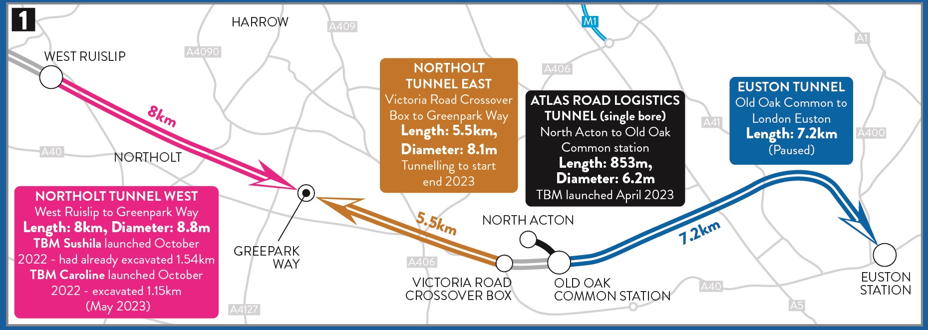HS2 Ltd forks out additional £305.3M to Skanska Costain Strabag JV for ...