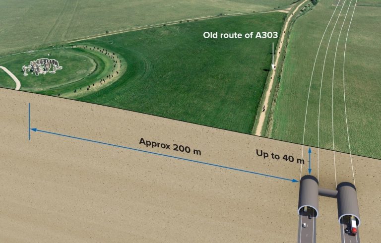 A303 Stonehenge Tunnel given planning approval | New Civil Engineer