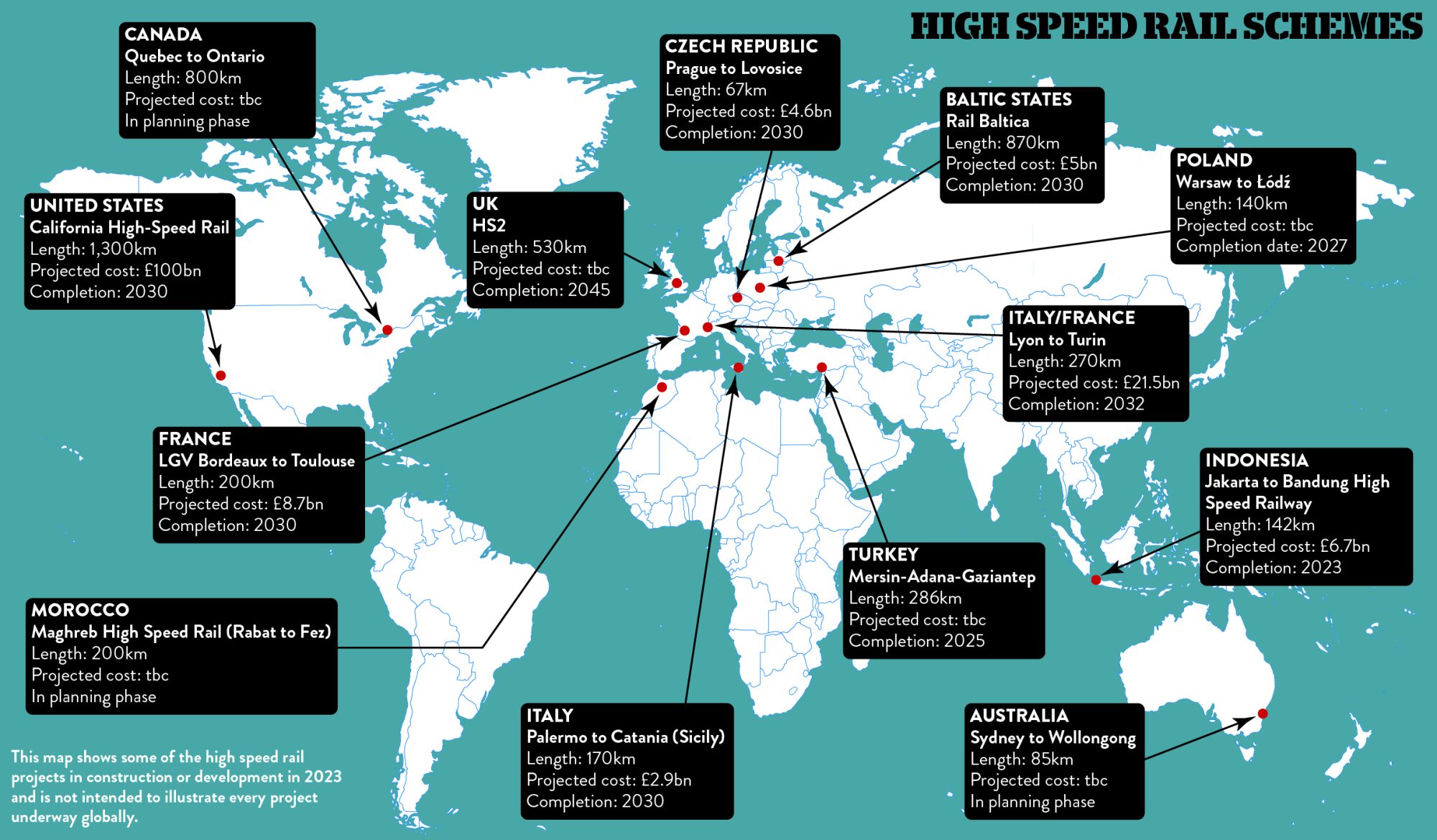 Future of Rail | High speed rail networks spring up worldwide despite ...