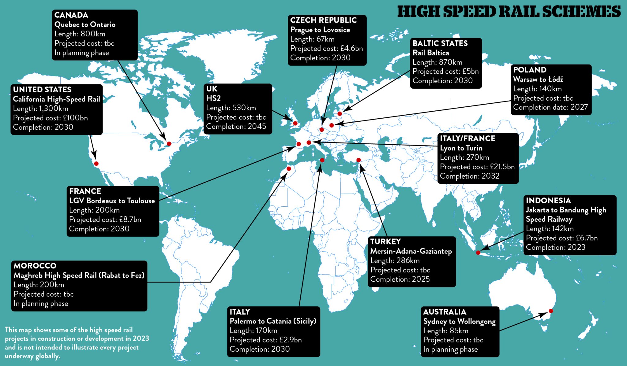Future of Rail | High speed rail networks spring up worldwide despite ...