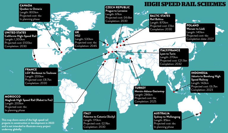 Future of Rail | High speed rail networks spring up worldwide despite ...