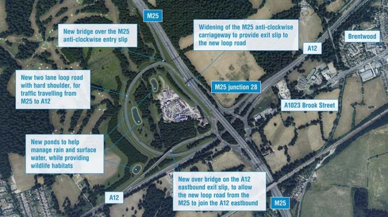 £170M upgrade of M25 junction 28 continues with brook diversion to ...
