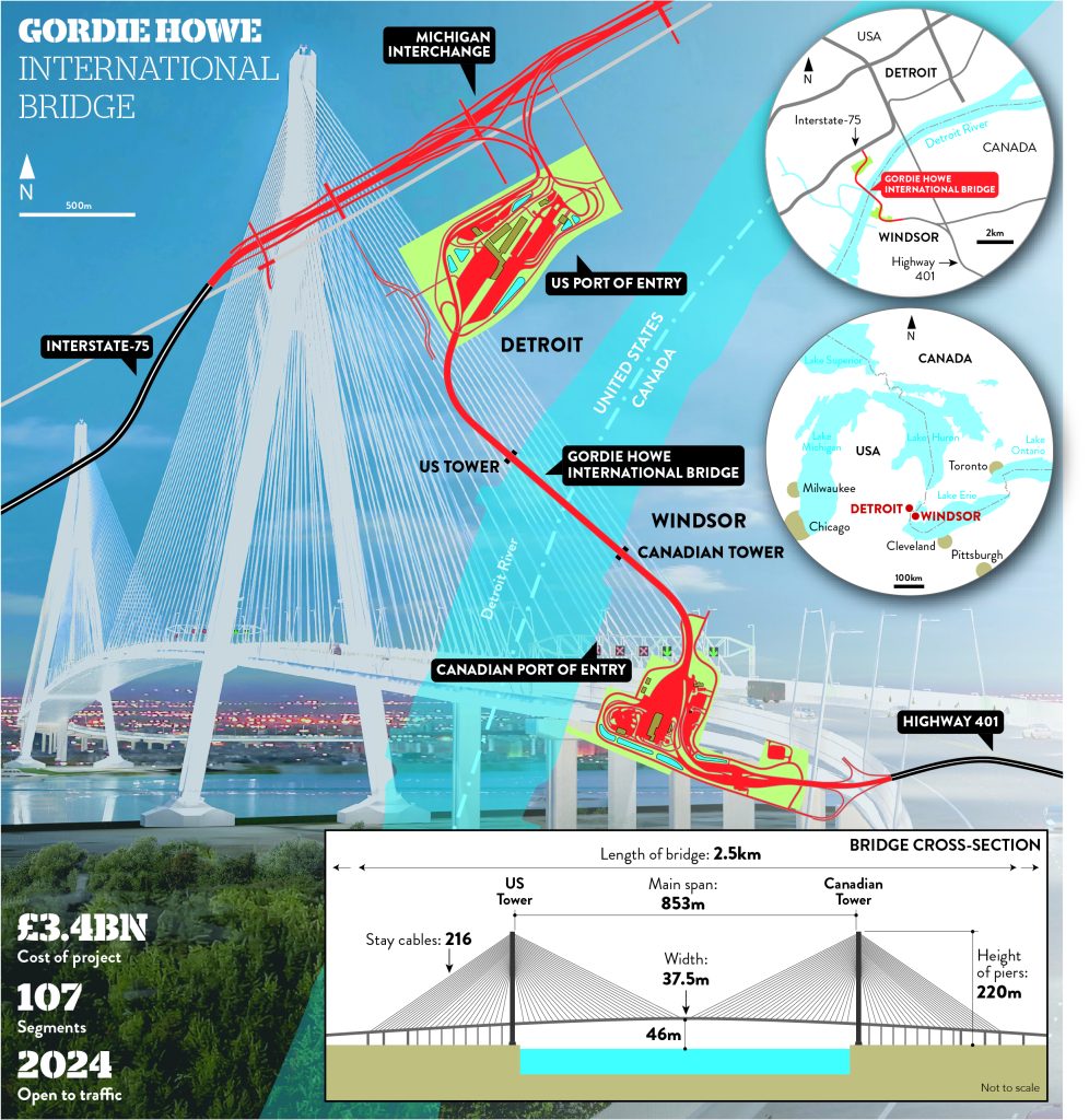 Future of Bridges | Detroit-Windsor cable stay bridge boosts US-Canada ...