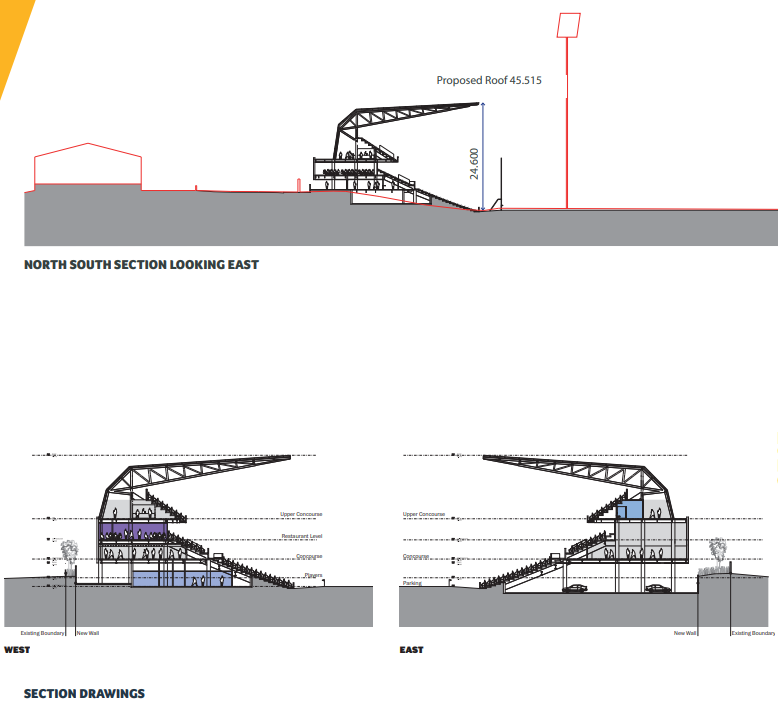 Casement Park | Northern Ireland's derelict Euro 2028 venue faces ...