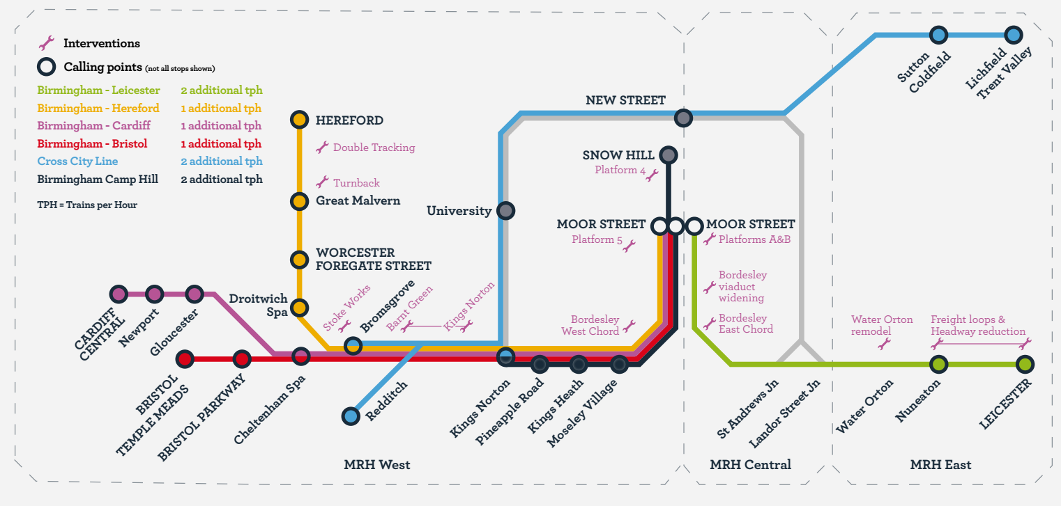 Government provides initial £123M for Midlands Rail Hub | New Civil ...