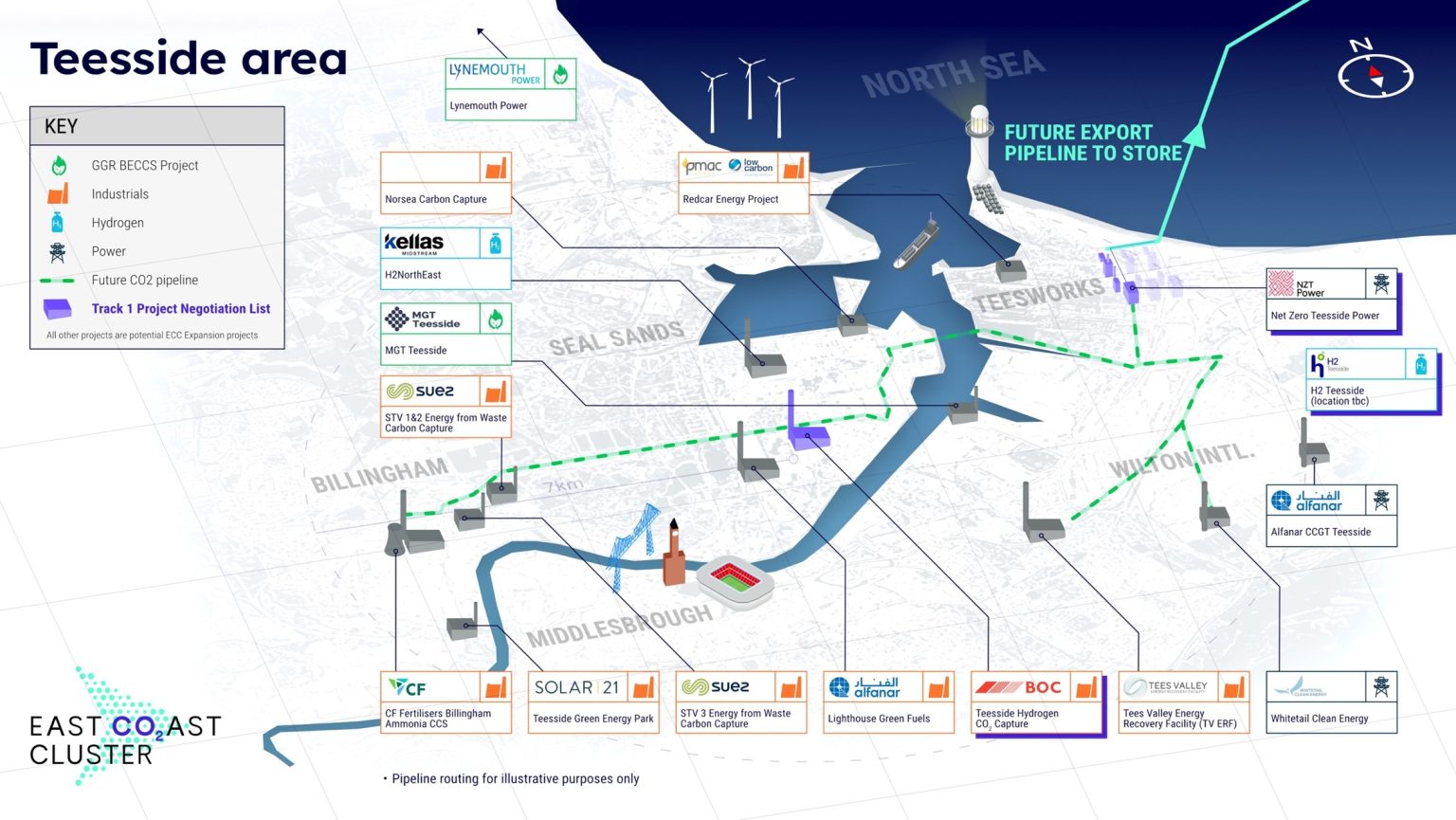 Costain completes engineering design for two carbon capture projects on ...