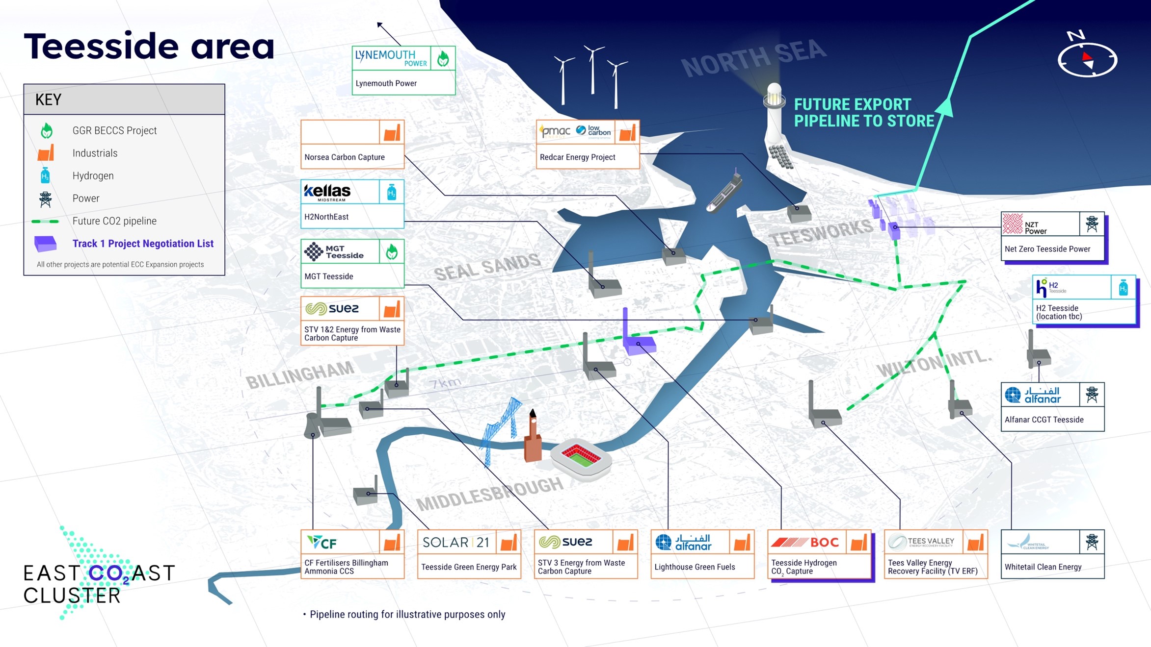 Costain completes engineering design for two carbon capture projects on ...