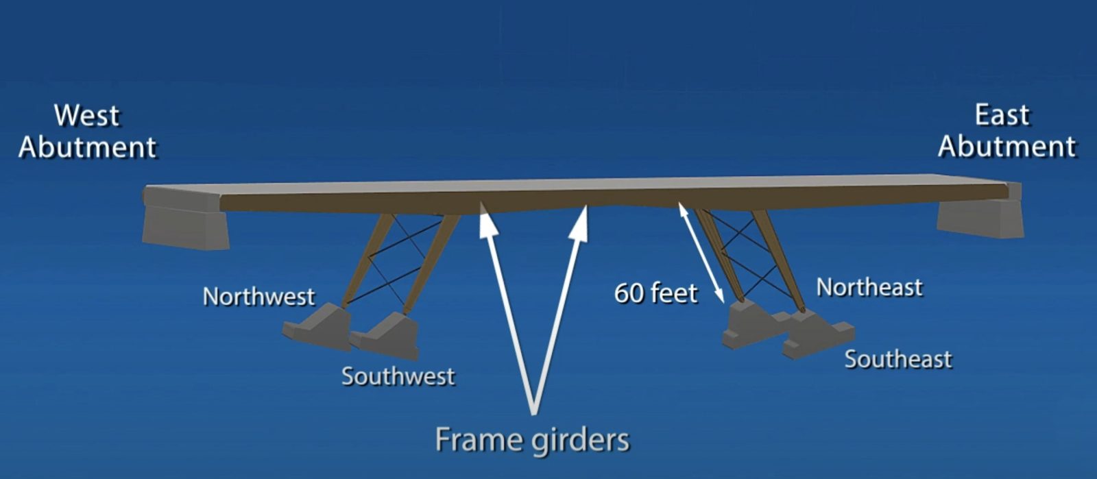 Fern Hollow Bridge collapse | Details emerge on years of neglect ...