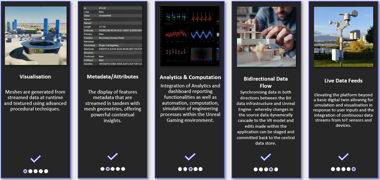 Game on: the power of Unreal Engine in architecture, engineering and construction | New Civil ...