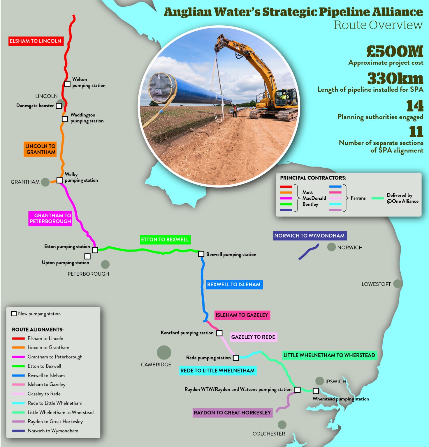 Anglian Water’s ‘most important’ infrastructure project partly halted ...